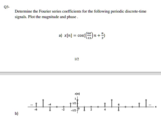 SOLVED: Q3- Determine the Fourier series coefficients for the following periodic discrete-time ...