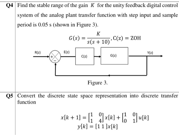 Q4 Find the stable range of the gain K for the unity feedback digital control system of the ...