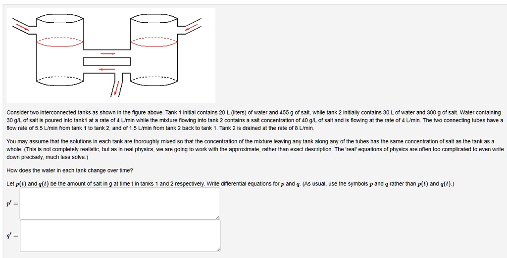 SOLVED: Consider two interconnected tanks as shown in the figure above ...