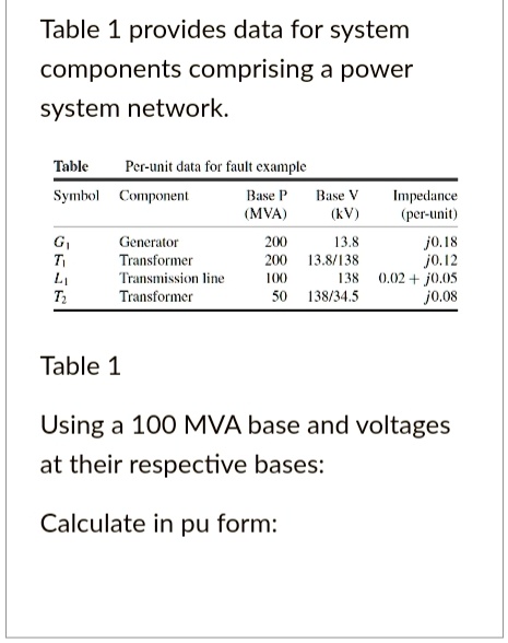 SOLVED: a. the generator reactance (2 marks) b. the transformer T1 reactance (2 marks) c ...