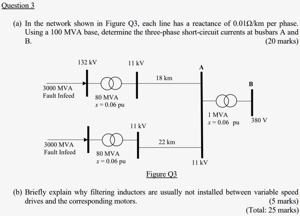 SOLVED: Question 3 In the network shown in Figure Q3, each line has a reactance of 0.01/km per ...