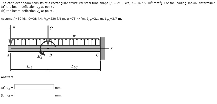SOLVED: The cantilever beam consists of a rectangular structural steel ...