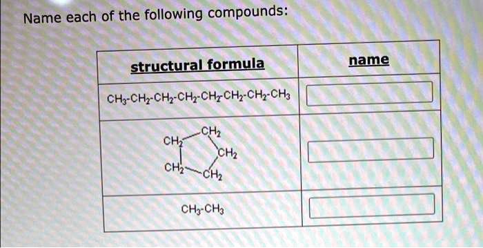 SOLVED: Name each of the following compounds: structural formula name CH-CH-CH-CH-CH-CH-CH-CH ...