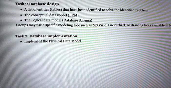 Task 1: Database design ?A list of entities (tables) that have been ...