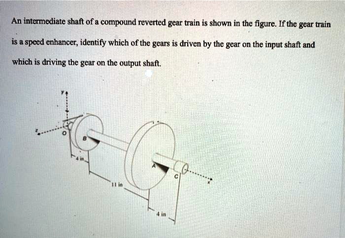 SOLVED: An intermediate shaft of a compound reverted gear train is ...