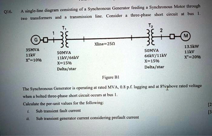 SOLVED: A single-line diagram consisting of a Synchronous Generator feeding a Synchronous Motor ...