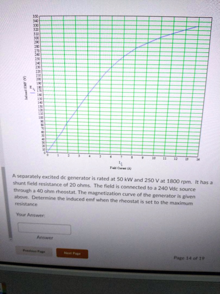 SOLVED: A separately excited DC generator is rated at 50 kW and 250V at ...