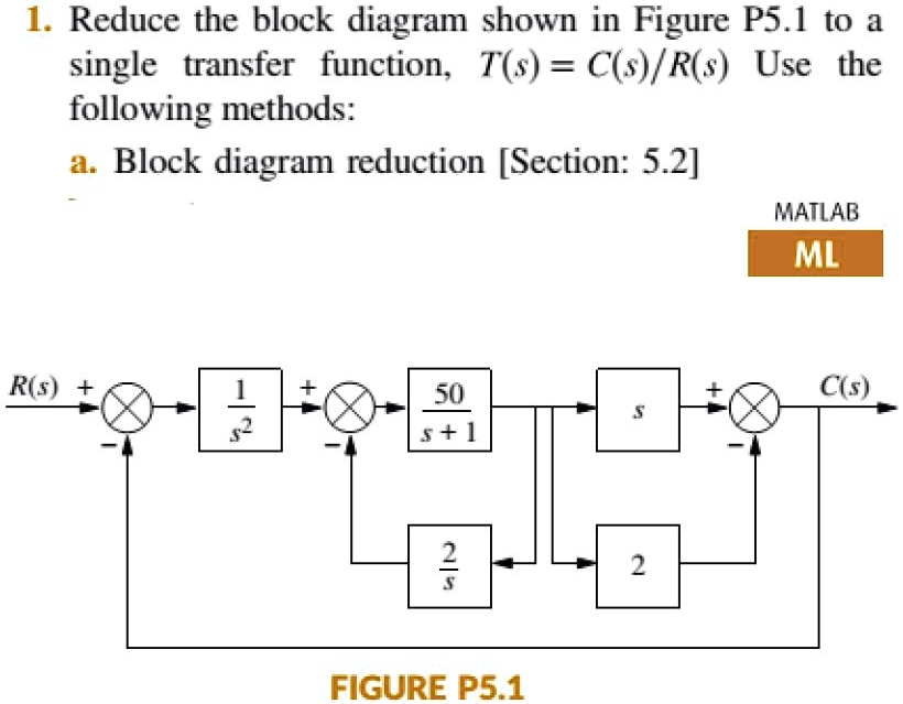 1. Reduce the block diagram shown in Figure P5.1 to a single transfer function, T(s) = C(s)/R(s ...