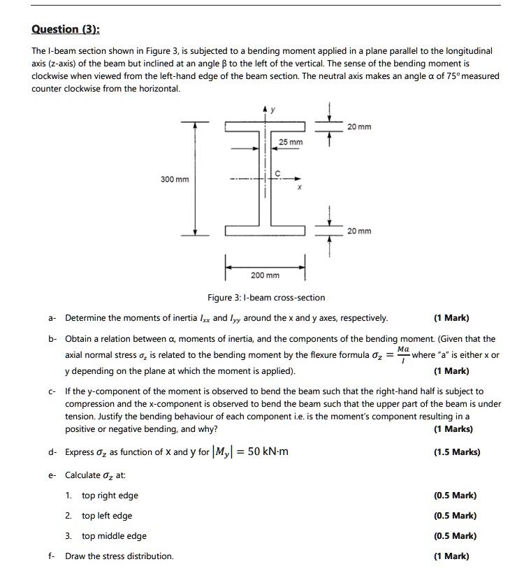 The I-beam section shown in Figure 3 is subjected to a bending moment ...