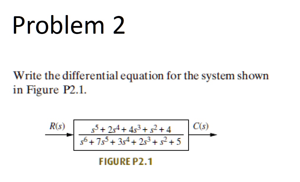 SOLVED: Problem 2 Write the differential equation for the system shown in Figure P2.1. R(s) 5 ...