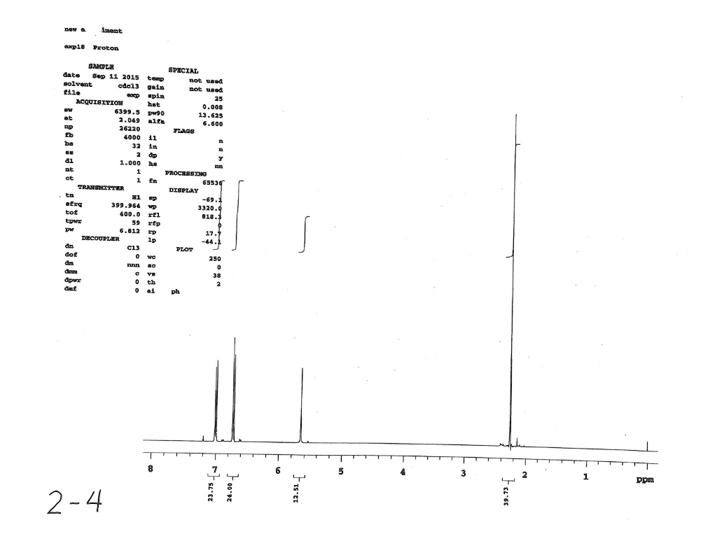 annotate the following packet of nmr spectra with integrations peak ...