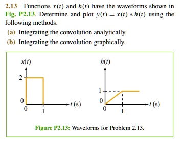 part b only please and thanks 213 functions xt and ht have the ...