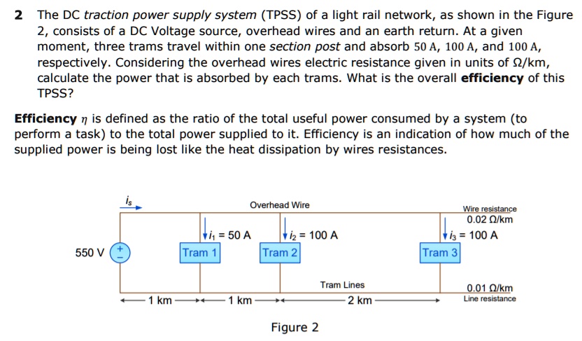 SOLVED: The DC traction power supply system (TPSS) of a light rail ...