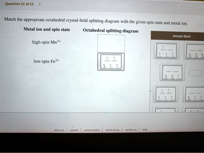 SOLVED: Question 21of 23 Match the appropriate Octahedral crystal-field splitting diagram with ...