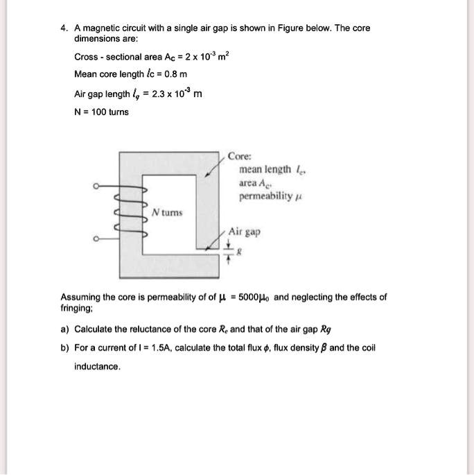 SOLVED: A magnetic circuit with a single air gap is shown in the figure ...