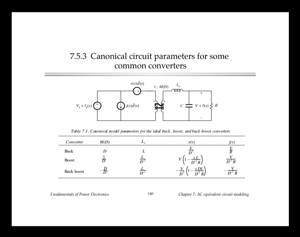 Questions 7 To 14 Pertain To The Control To Output Transfer Function Gvd S Of A Boost Converter