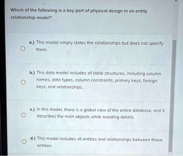 SOLVED: Which of the following is a key part of physical design in an entity-relationship model ...