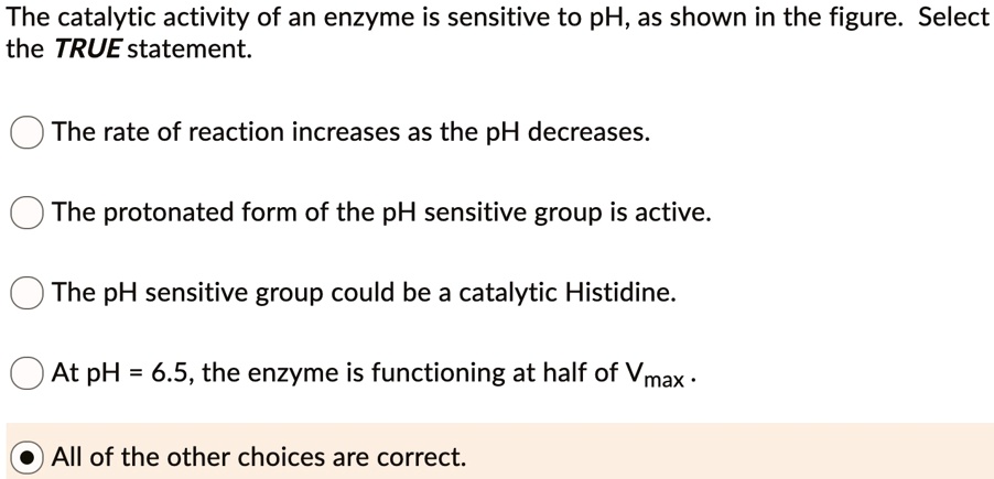 The catalytic activity of an enzyme is sensitive to pH, as shown in the ...