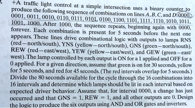 SOLVED: A traffic light control at a simple intersection uses a binary ...
