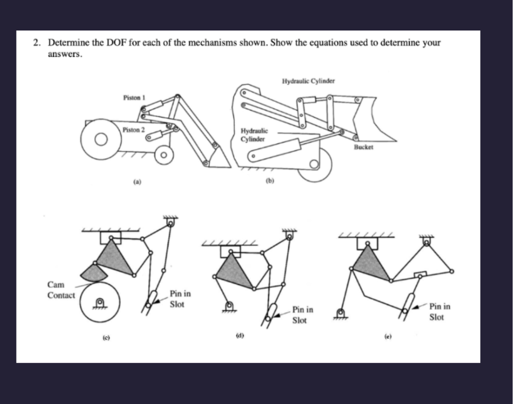 SOLVED: 2. Determine the DOF for each of the mechanisms shown. Show the ... SOLVED: 2. Determine the DOF for each of the mechanisms shown. Show the ...