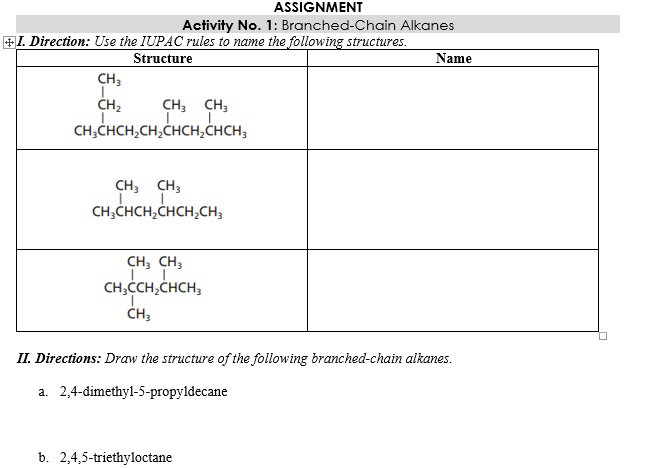 SOLVED: ASSIGNMENT Activity No. 1: Branched-Chain Alkanes I. Direction: Use the IUPAC rules to ...