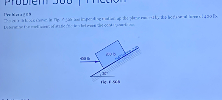 Problem 508 The 200-lb block shown in Fig. P-508 has impending motion up the plane caused by the ...