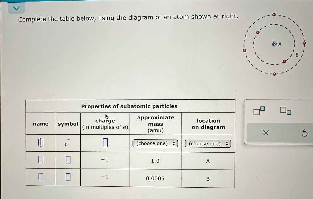 Complete the table below, using the diagram of an atom shown at right ...