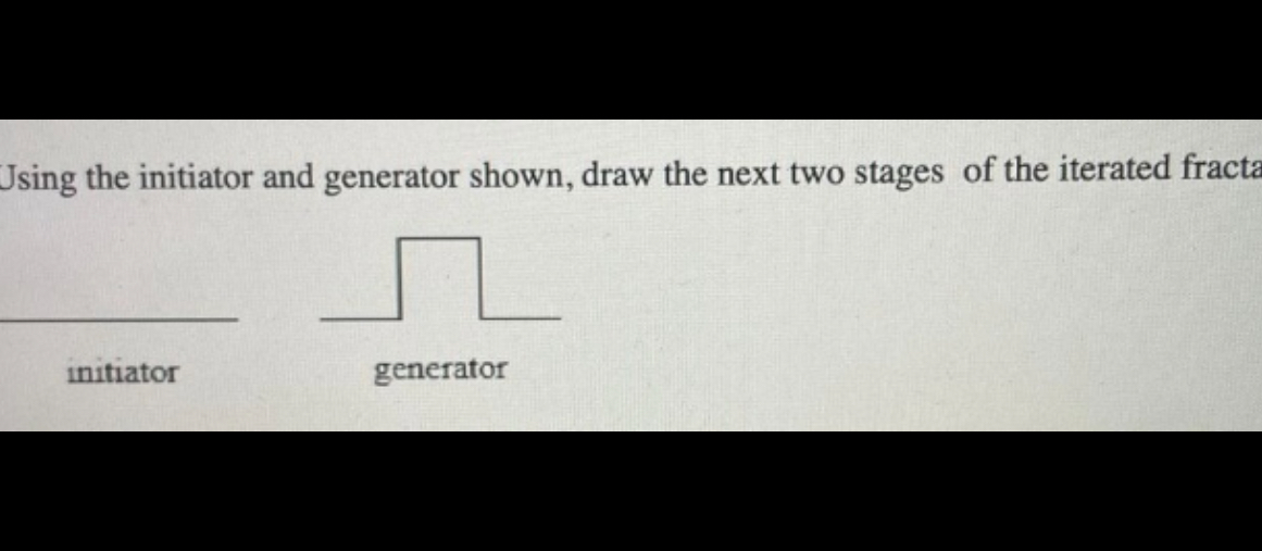 Using the initiator and generator shown, draw the next two stages of the iterated fracta ...