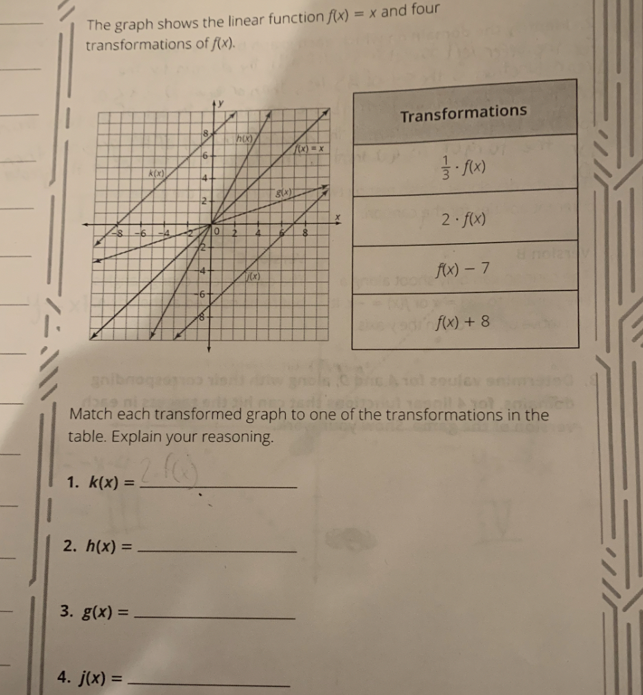The graph shows the linear function f(x)=x and four transformations of f(x). Transformations (1 ...