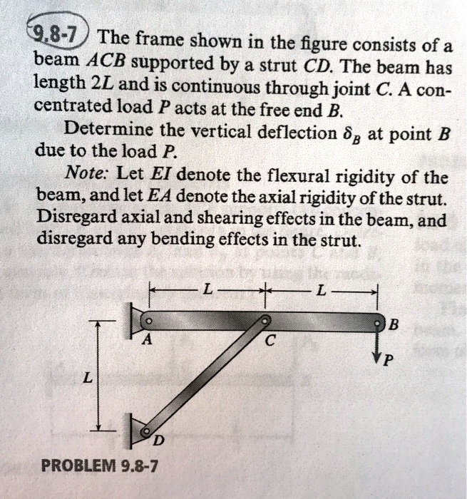 9.8-7 The frame shown in the figure consists of a beam ACB...