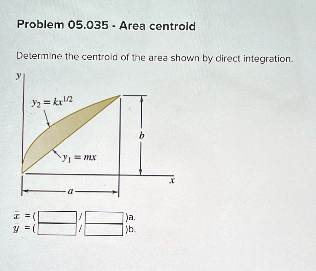Problem 05.035 - Area centroid Determine the centroid of the area shown by direct integration ...