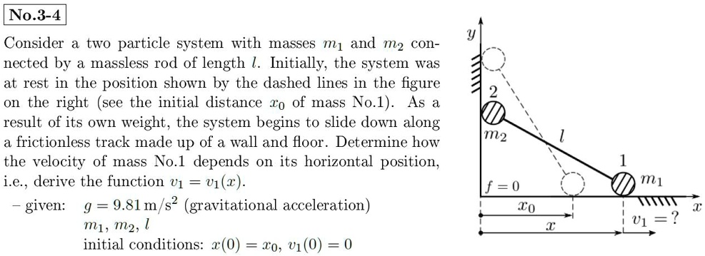 SOLVED: Consider a two-particle system with masses m1 and m2 connected by a massless rod of ...
