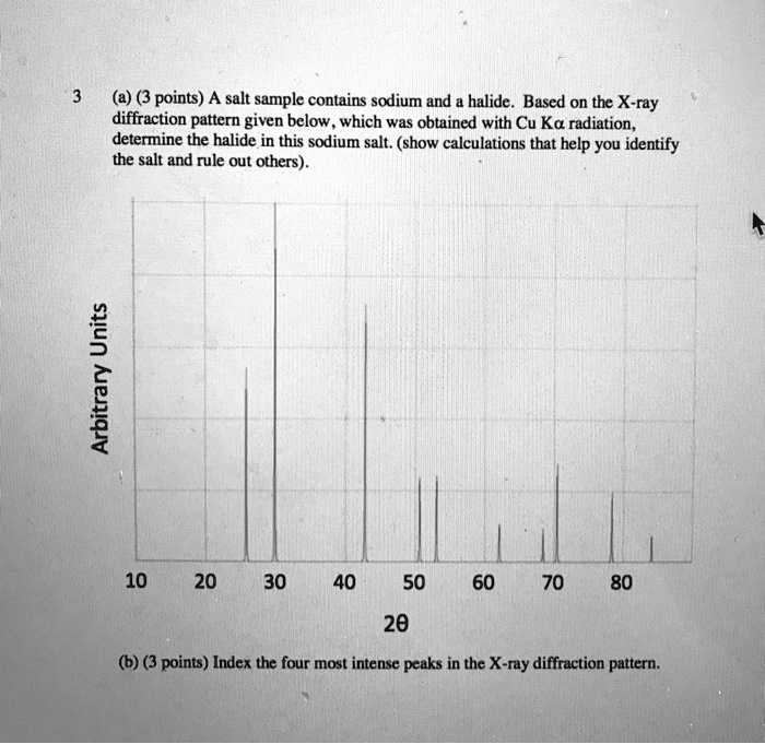 Solved A 3 Points A Salt Sample Contains Sodium And Halide Based
