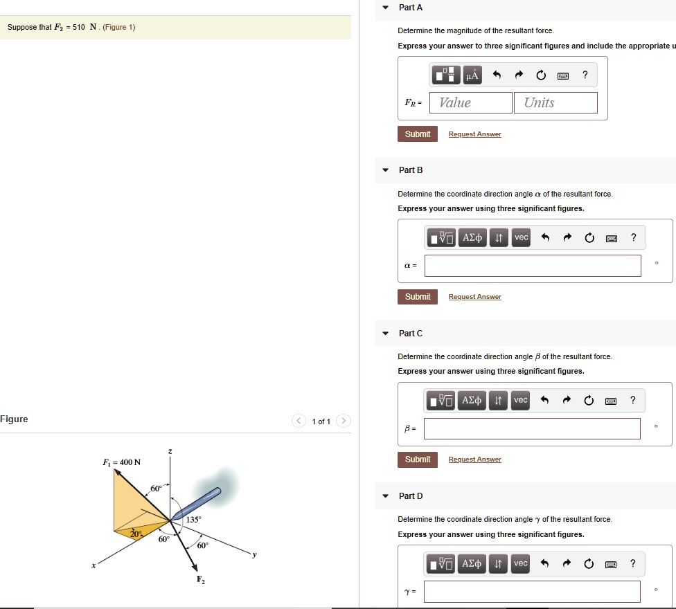 Solved Part A Suppose That Fz 510 N Figure Determine The Magnitude