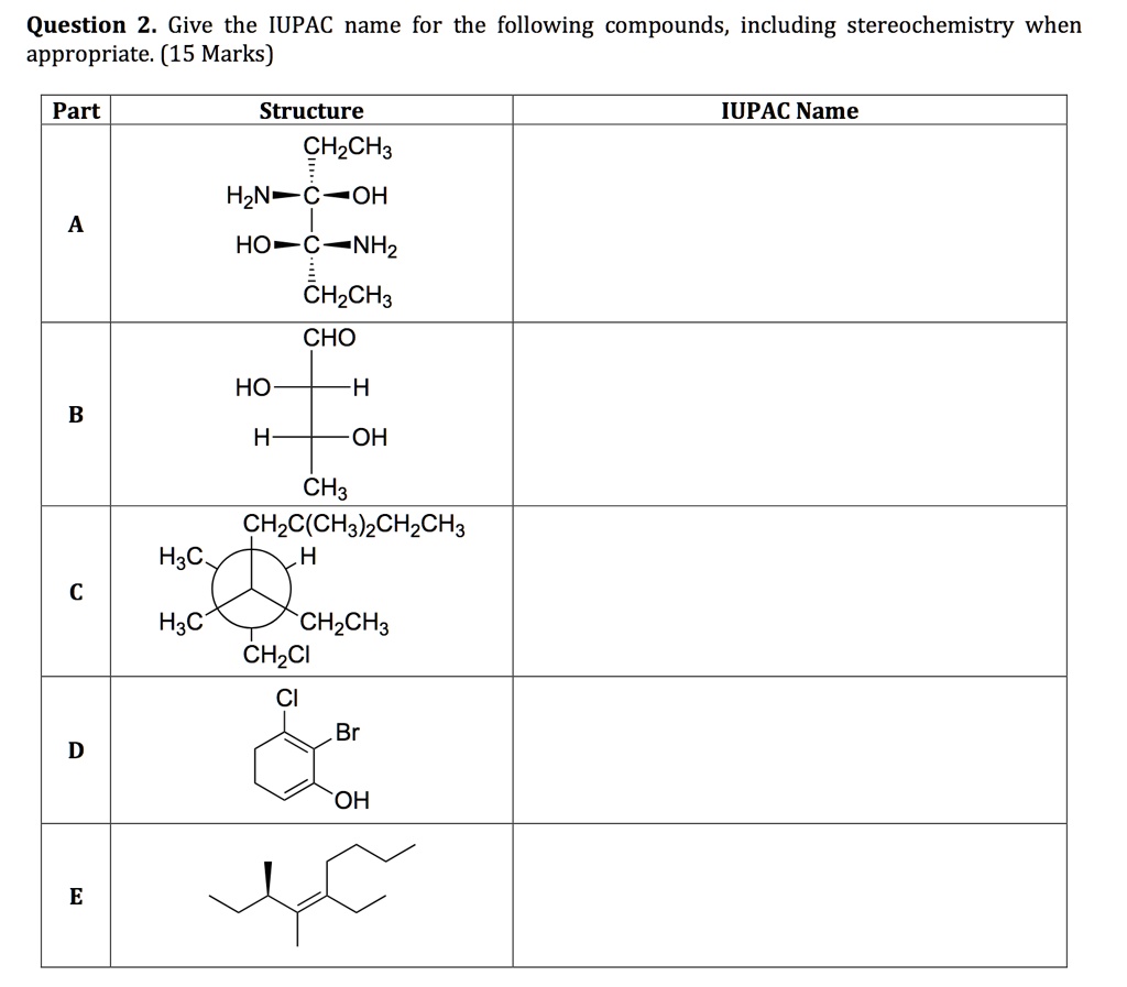 Question: Give the IUPAC name for the following compounds, including stereochemistry when ...