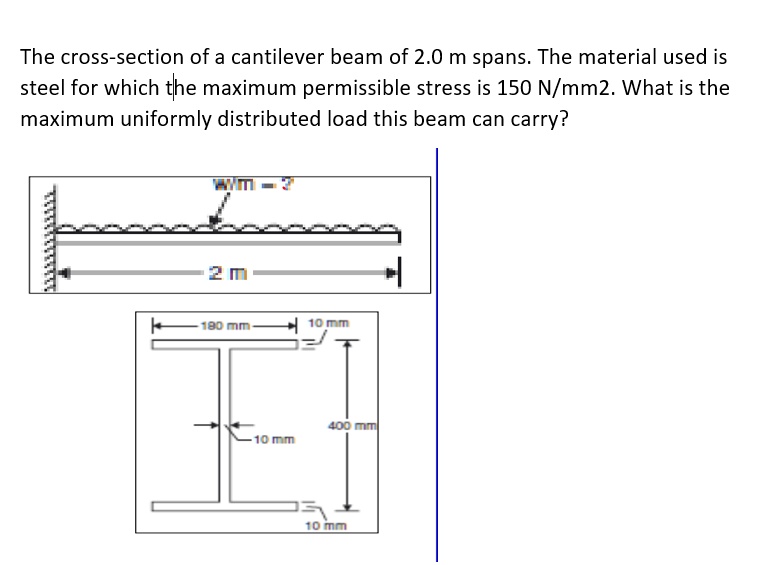 The cross-section of a cantilever beam of 2.0 m spans. The material ...