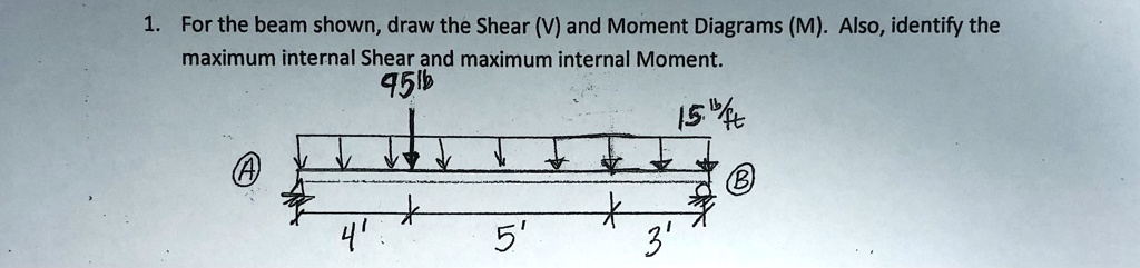 1. For the beam shown, draw the Shear (V) and Moment Diagrams (M). Also ...
