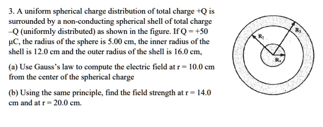 SOLVED: 3. A uniform spherical charge distribution of total charge +Q is surrounded by non-C ...