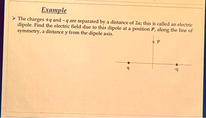 Example ? The charges +q and -q are separated by a distance of 2a; this ...