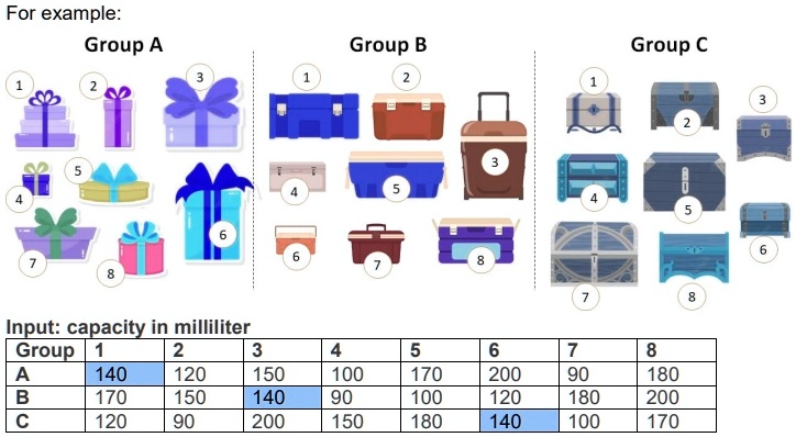 SOLVED: Given three groups of boxes A, B, and C, each containing n ...