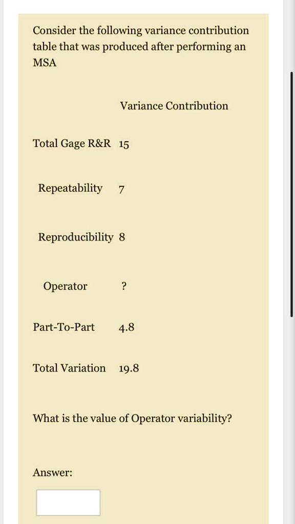 consider the following variance contribution table that was produced ...