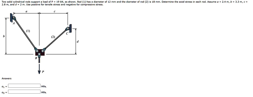 Two solid cylindrical rods support a load of P = 19 kN, as shown. Rod ...