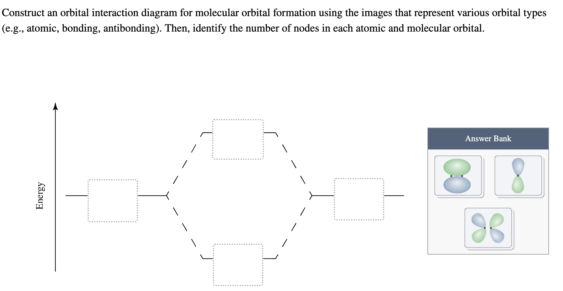 Construct an orbital interaction diagram for molecular orbital formation using the images that ...