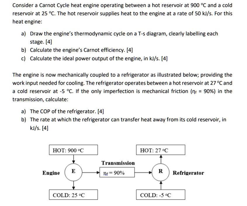 consider a carnot cycle heat engine operating between a hot reservoir ...
