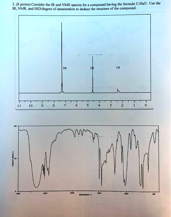 SOLVED: (8 points) Consider the IR and NMR spectra for - compound having the formula C;HO. Usc ...