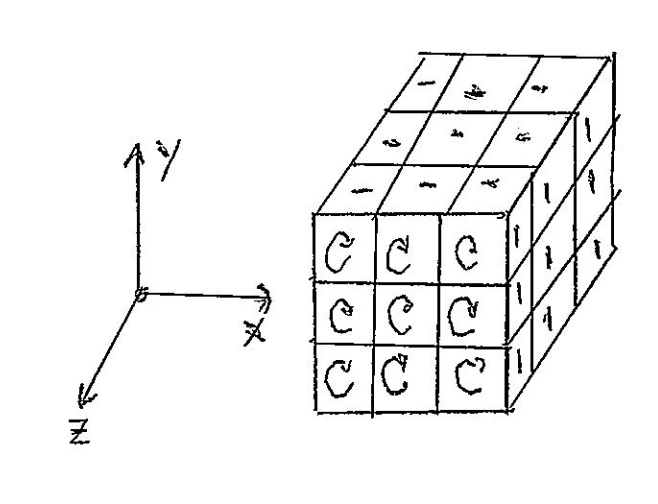 SOLVED: A mesoscopic sample of magnetic material consists of 27 ...