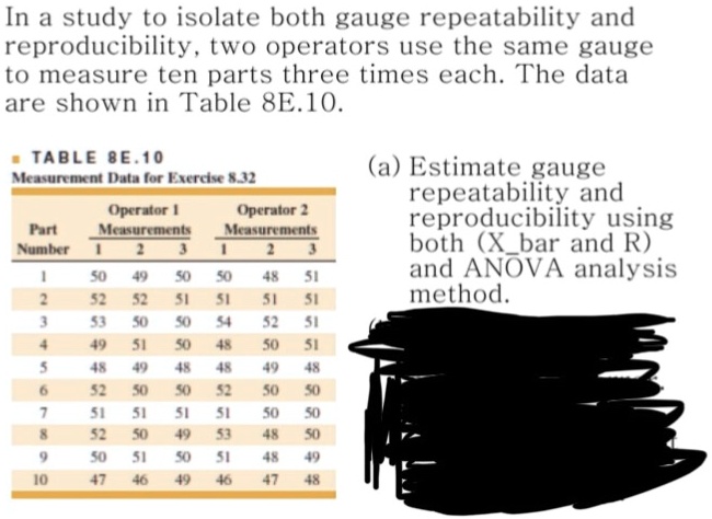 In a study to isolate both gauge repeatability and reproducibility, two operators use the same ...