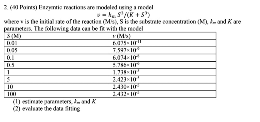SOLVED: PLEASE USE MATLAB TO FIND SOLUTION AND POST CODE 2. (40 Points ...