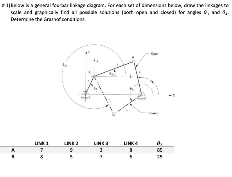 SOLVED: Below is a general four-bar linkage diagram. For each set of dimensions below, draw the ...
