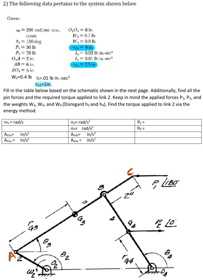 Solved The Text Provided Is A Mix Of Mathematical Equations And Descriptions Of A System It 4246
